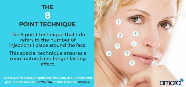 Liquid Facelifts - What Are They?